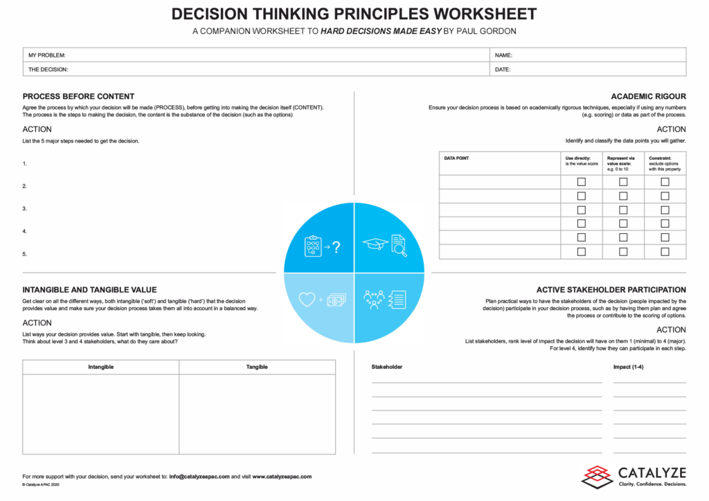 Worksheet | Hard Decisions Made Easy