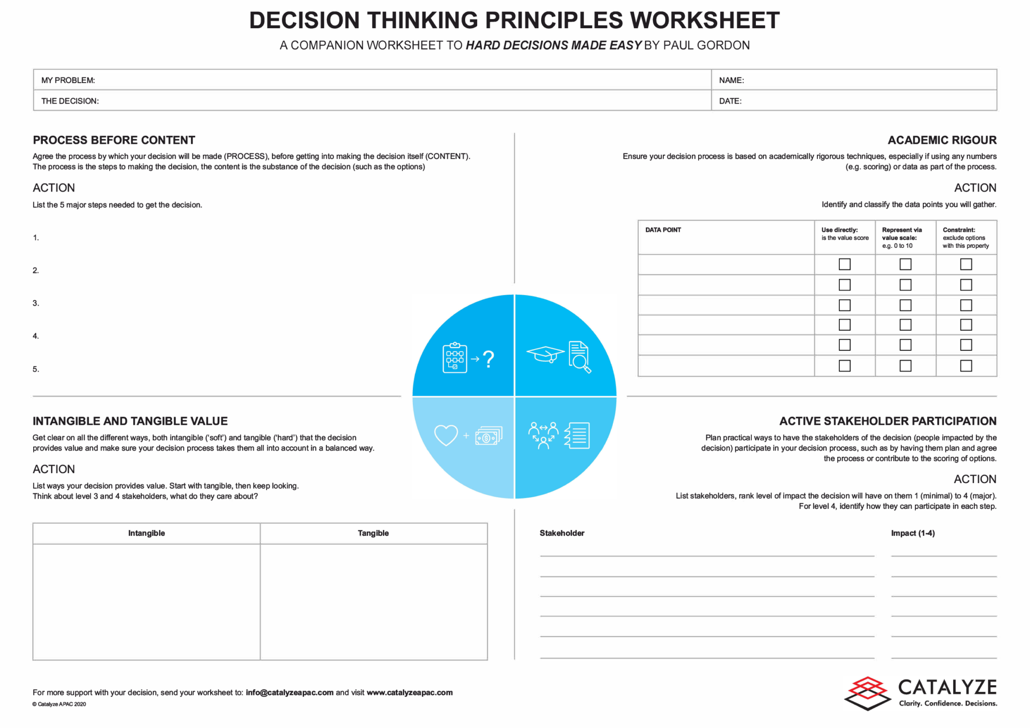 Worksheet | Hard Decisions Made Easy